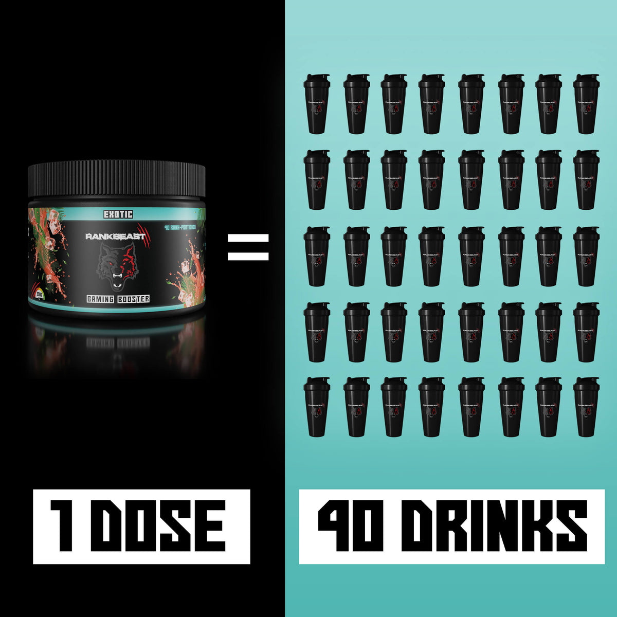 RankBeast: Premium Performance Booster - Exotic Explosion